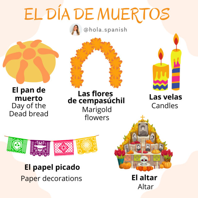 FREE Lessons - Hola Spanish